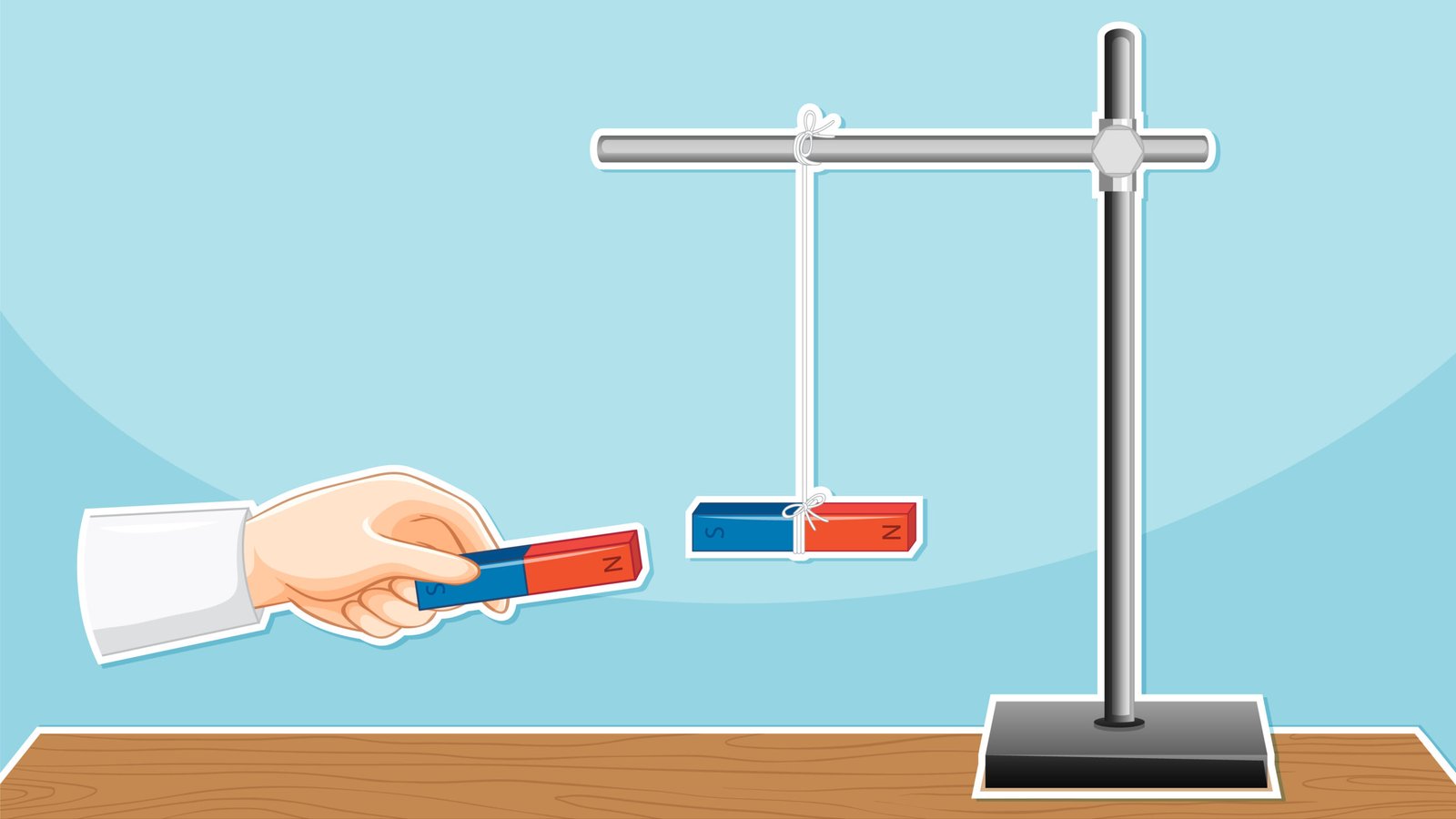 Magnet and Compass – Magnetic Field Exploration - MedhaVatika