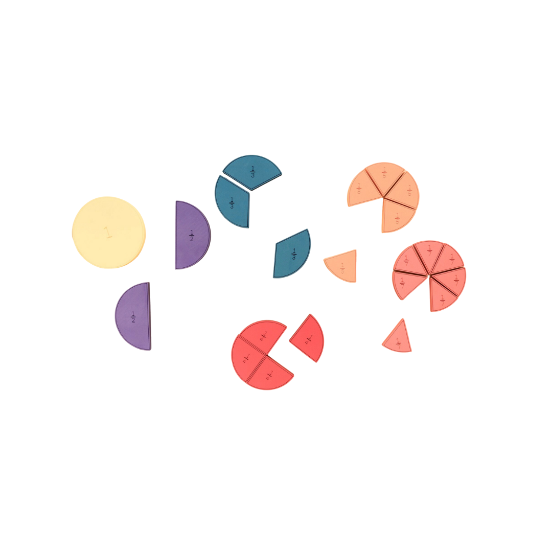 Equivalent Fractions Using Paper Strips – Visual understanding of ...